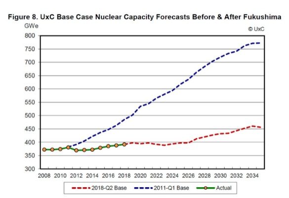 Westwater Resources v. Türkiye, Award, 3 Mar 2023