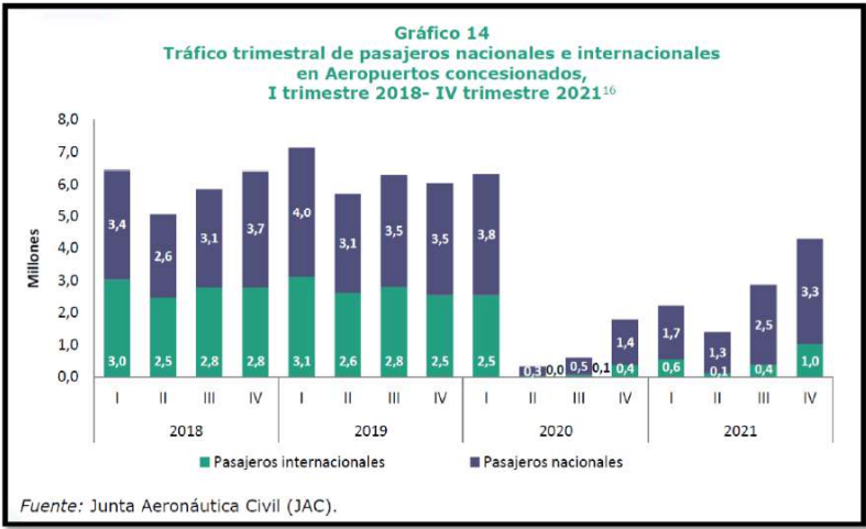 Nuevo Pudahuel v. MOP, Award, 15 May 2024